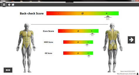 Dr Wolff BackCheck Compact 608 Back Training and Diagnostics ...
