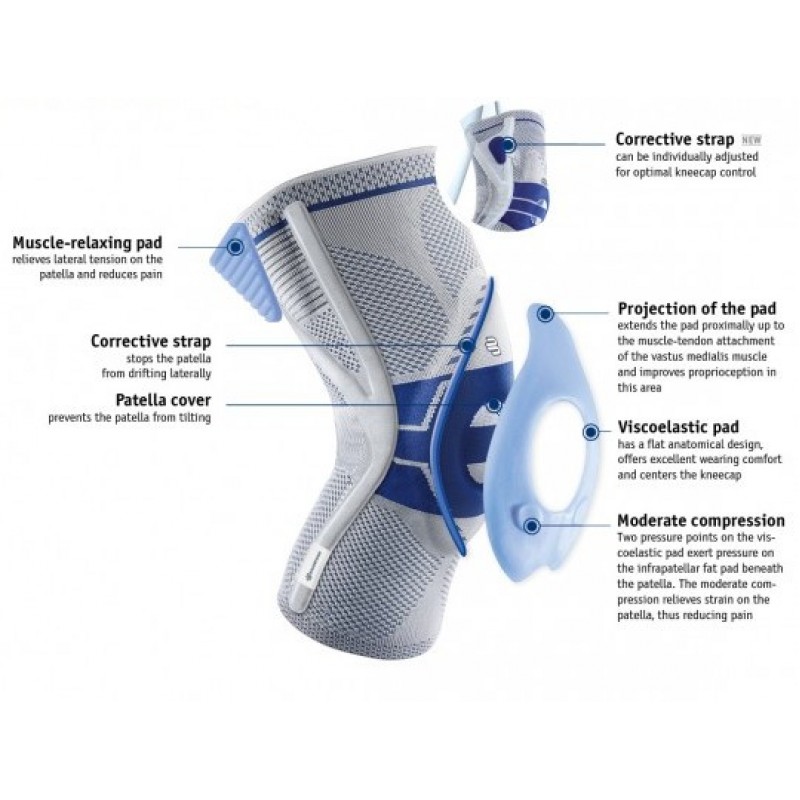 Bauerfeind GenuTrain P3 | Herculife Malaysia